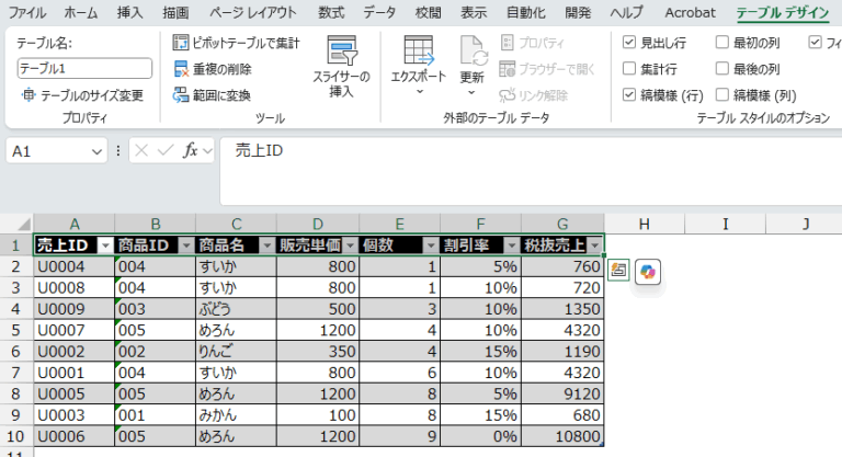 VBAエキスパート（ExcelVBAスタンダード）合格講座／第十三回：テーブル | VBA.funcref()